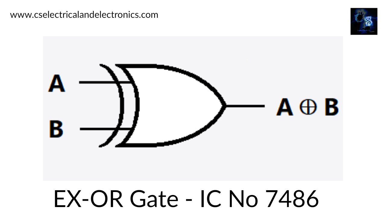 Different Types Of Logic Gates IC Numbers Table Diagram Working Different Types Of Logic Gates IC Numbers Table Diagram Working