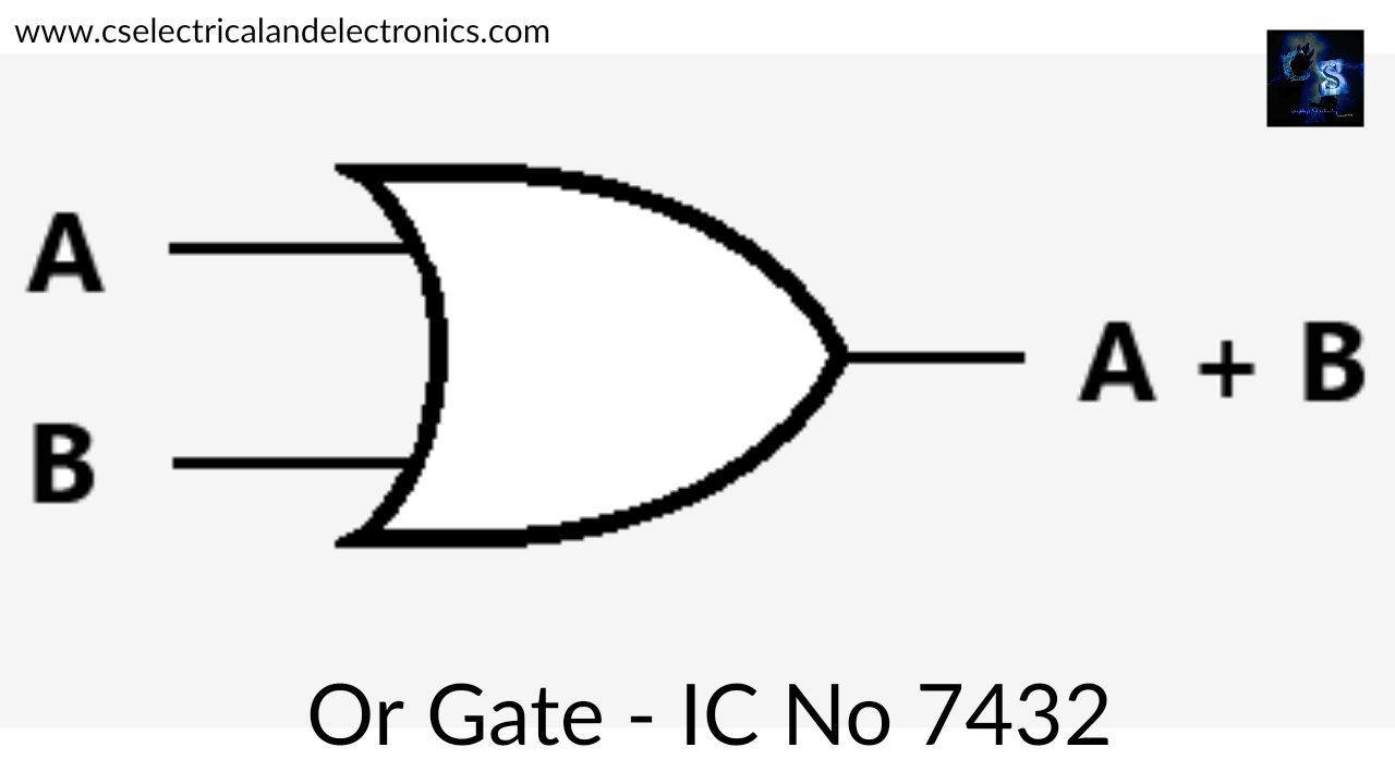 Different Types Of Logic Gates IC Numbers Table Diagram Working Different Types Of Logic Gates IC Numbers Table Diagram Working