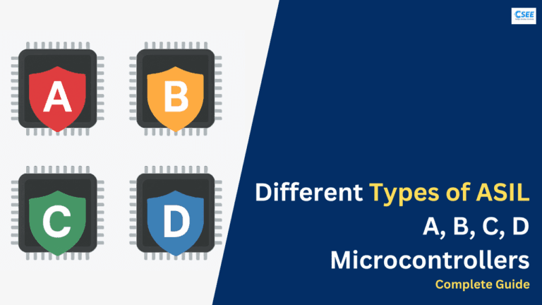 Different Types of ASIL A, B, C, D Microcontrollers – Complete Guide - CSEE